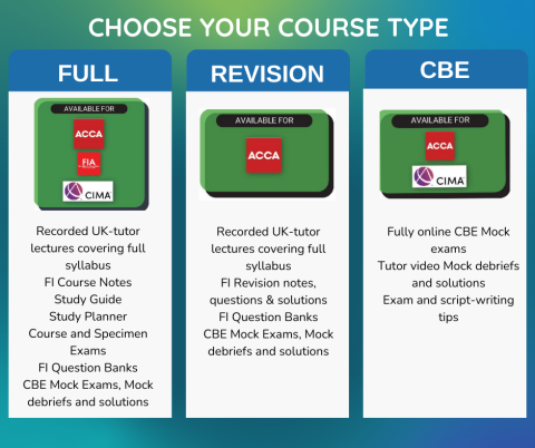 ACCA OnDemand Courses - Advantage Caribbean Institute